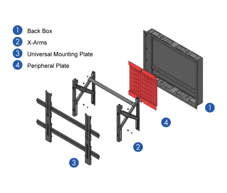 Wallmate Flush 32 - rp Visual Solutions